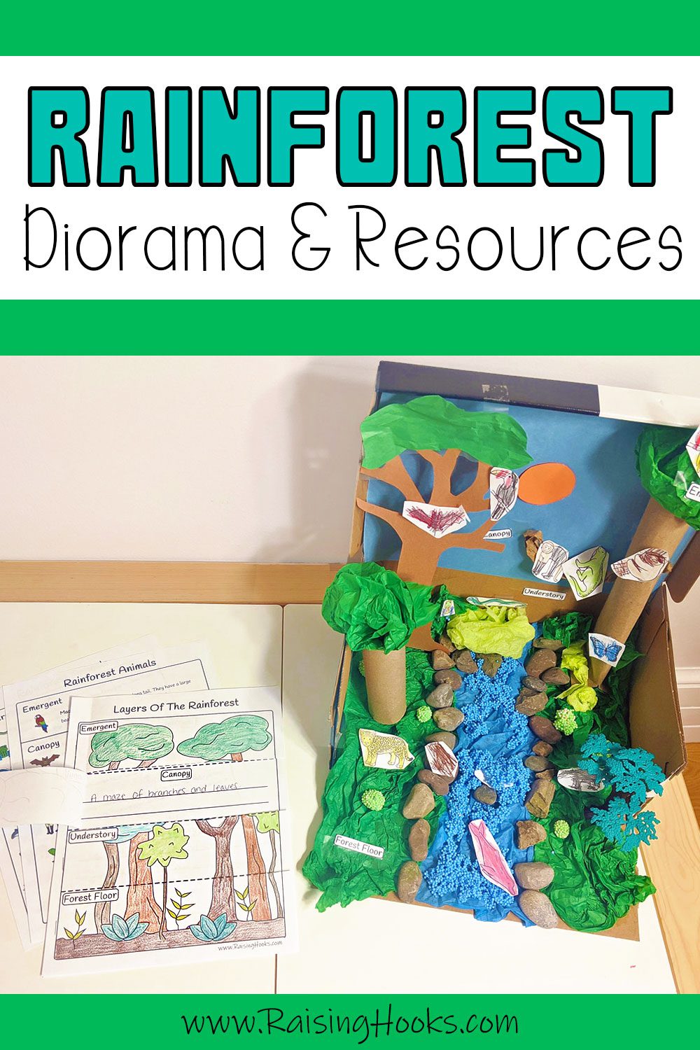 Printable Rainforest Animals Diorama