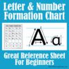 Letter & Number Formation Chart - Raising Hooks