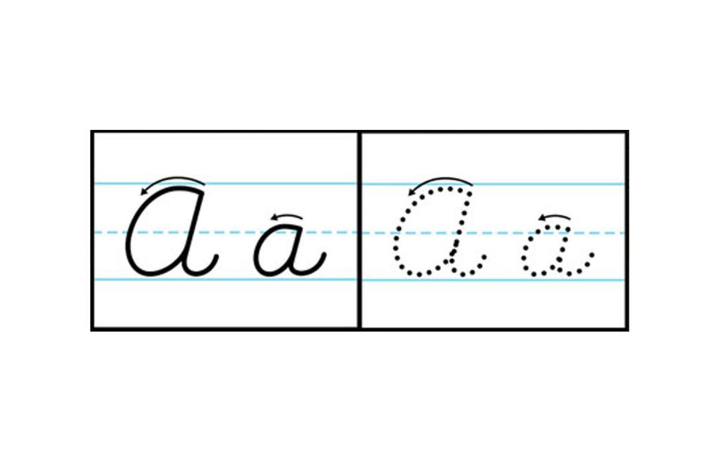 Cursive Writing Made Easy – Letter Formation Chart - Raising Hooks