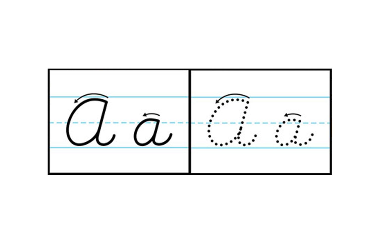 Cursive Writing Made Easy – Letter Formation Chart - Raising Hooks