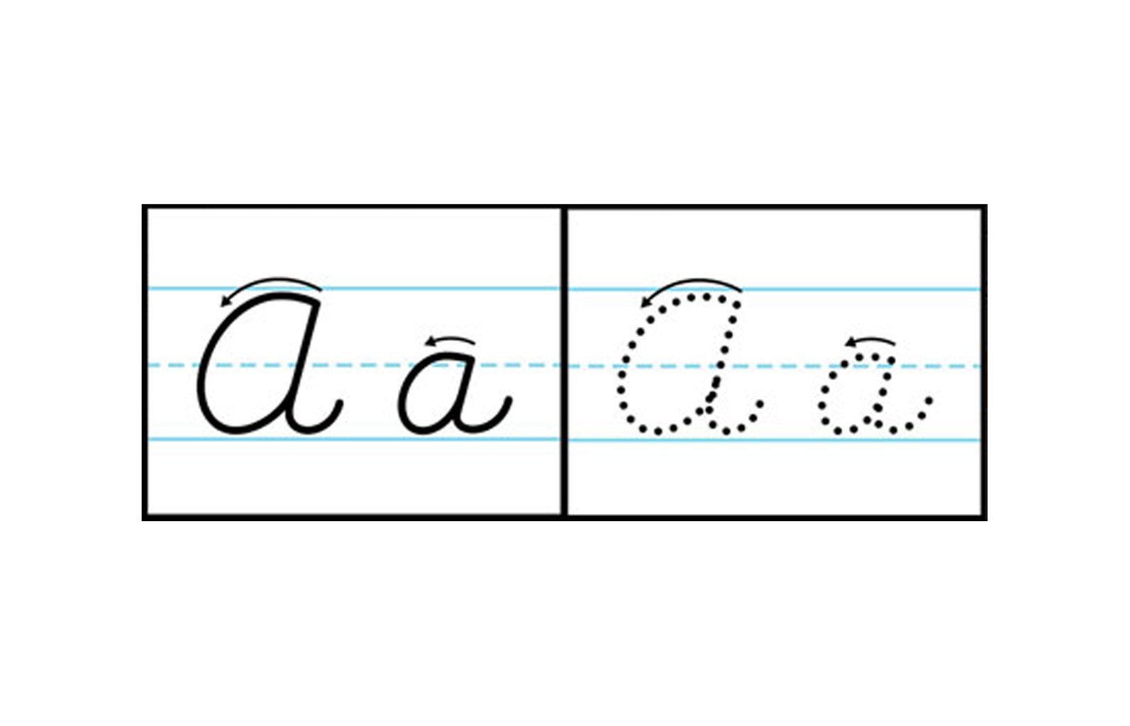 Cursive Writing Made Easy – Letter Formation Chart - Raising Hooks