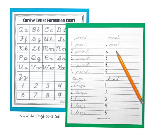 Cursive Writing Made Easy – Letter Formation Chart - Raising Hooks