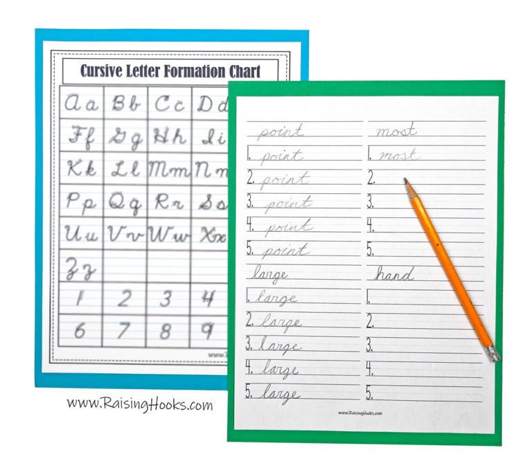 Cursive Writing Made Easy – Letter Formation Chart - Raising Hooks