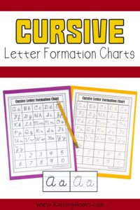 Cursive Writing Made Easy – Letter Formation Chart - Raising Hooks