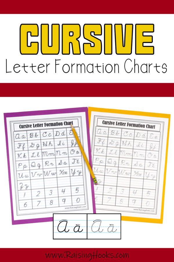 Cursive Writing Made Easy – Letter Formation Chart - Raising Hooks
