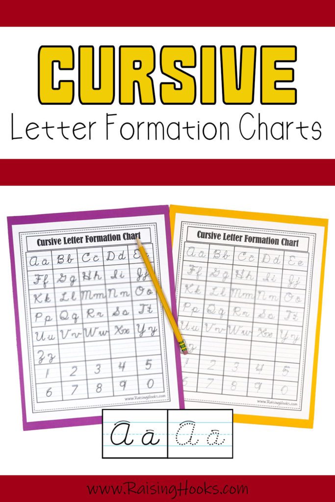 Cursive Writing Made Easy – Letter Formation Chart - Raising Hooks