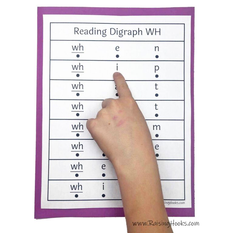 Digraph Reading Worksheets to Build Strong Phonics Skills - Raising Hooks