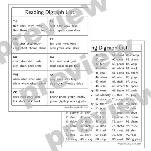 Digraph Reading Worksheets to Build Strong Phonics Skills - Raising Hooks