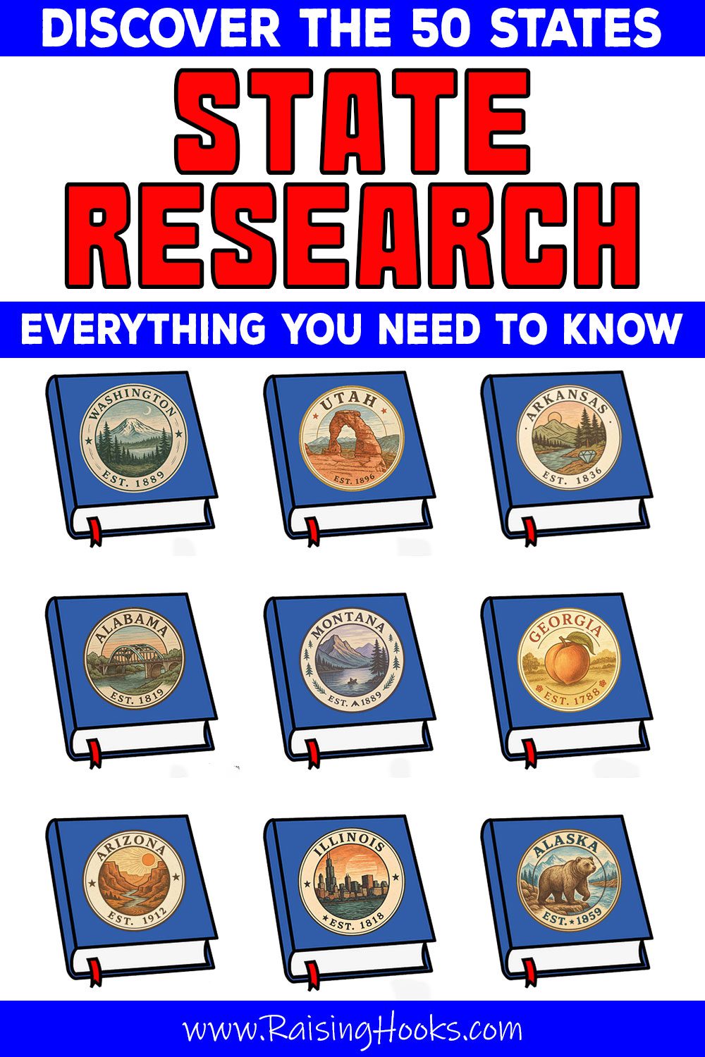 Discover The United States: A State-by-State Guide for Kids - Raising Hooks