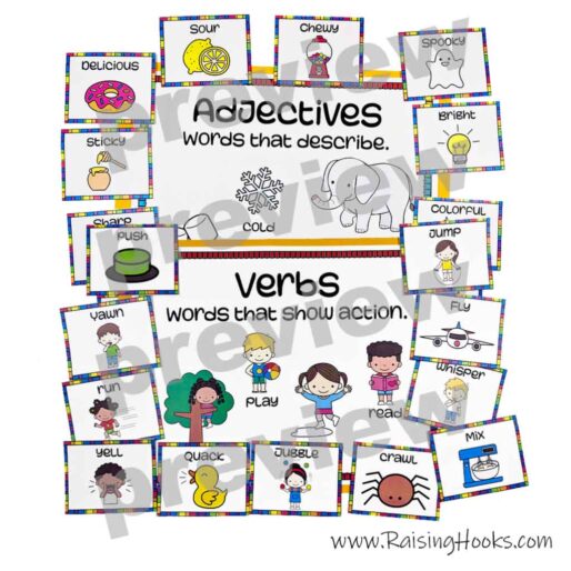 Parts of Speech Activities – Nouns, Verbs, Adjectives, Adverbs, Tenses ...