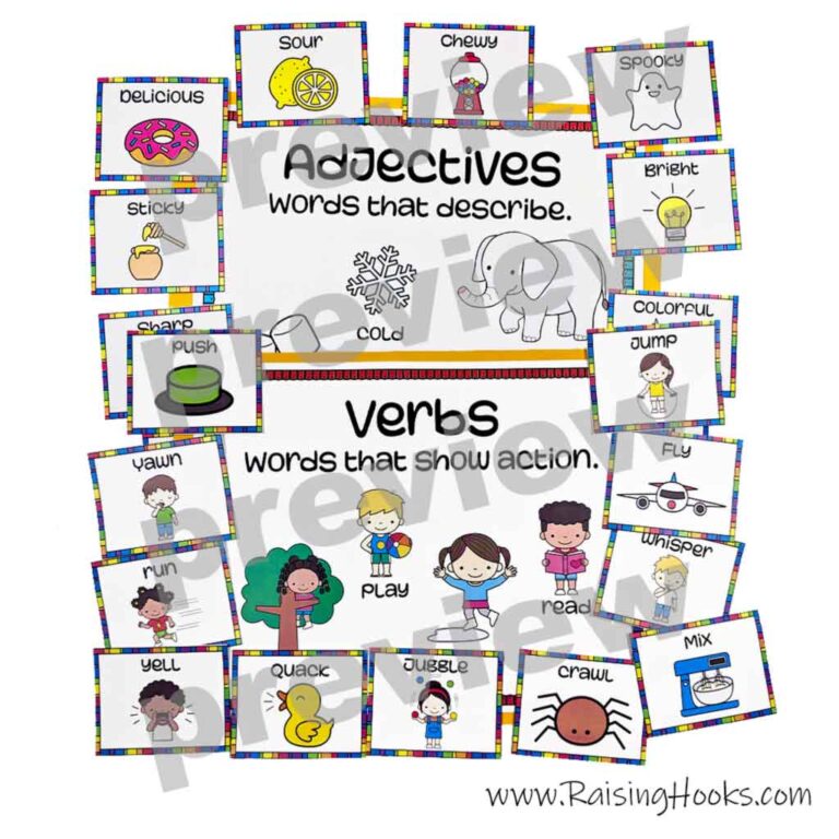 Parts of Speech Activities – Nouns, Verbs, Adjectives, Adverbs, Tenses ...