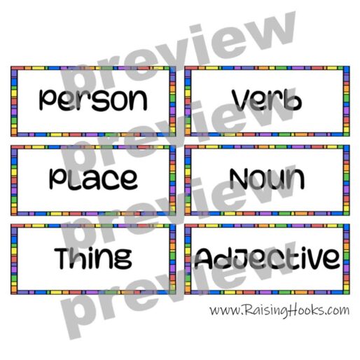 Parts of Speech Activities – Nouns, Verbs, Adjectives, Adverbs, Tenses ...