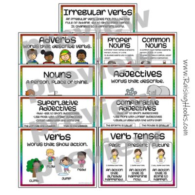 Parts of Speech Activities – Nouns, Verbs, Adjectives, Adverbs, Tenses ...